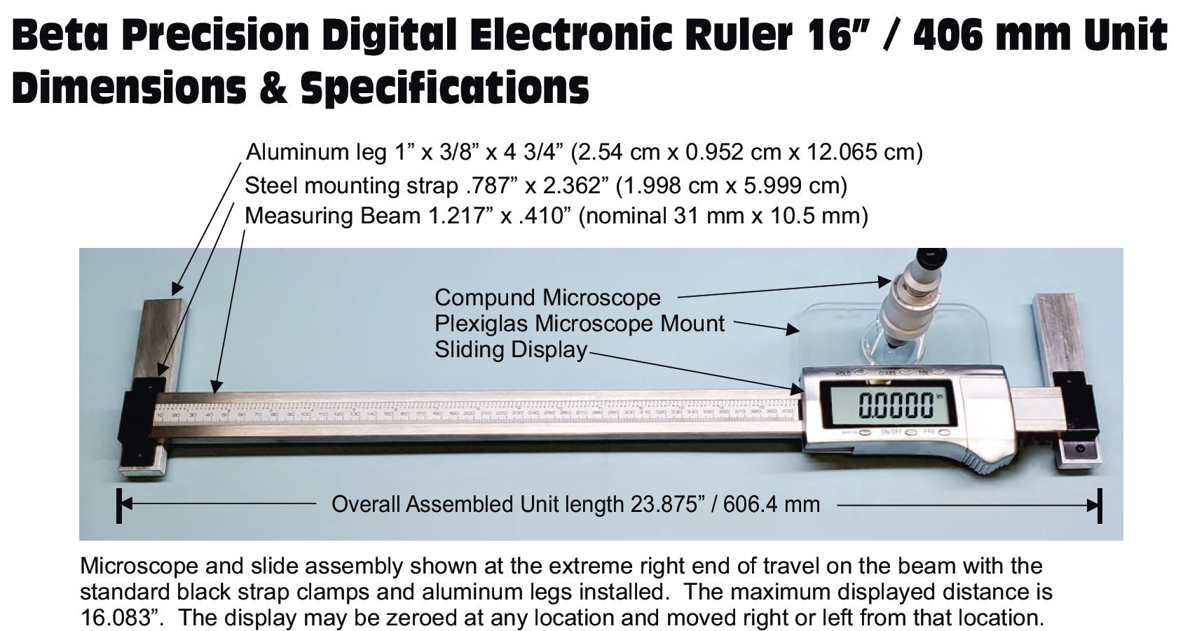 BETA PRECISION DIGITAL ELECTRONIC RULERS / Beta Industries | Beta ...