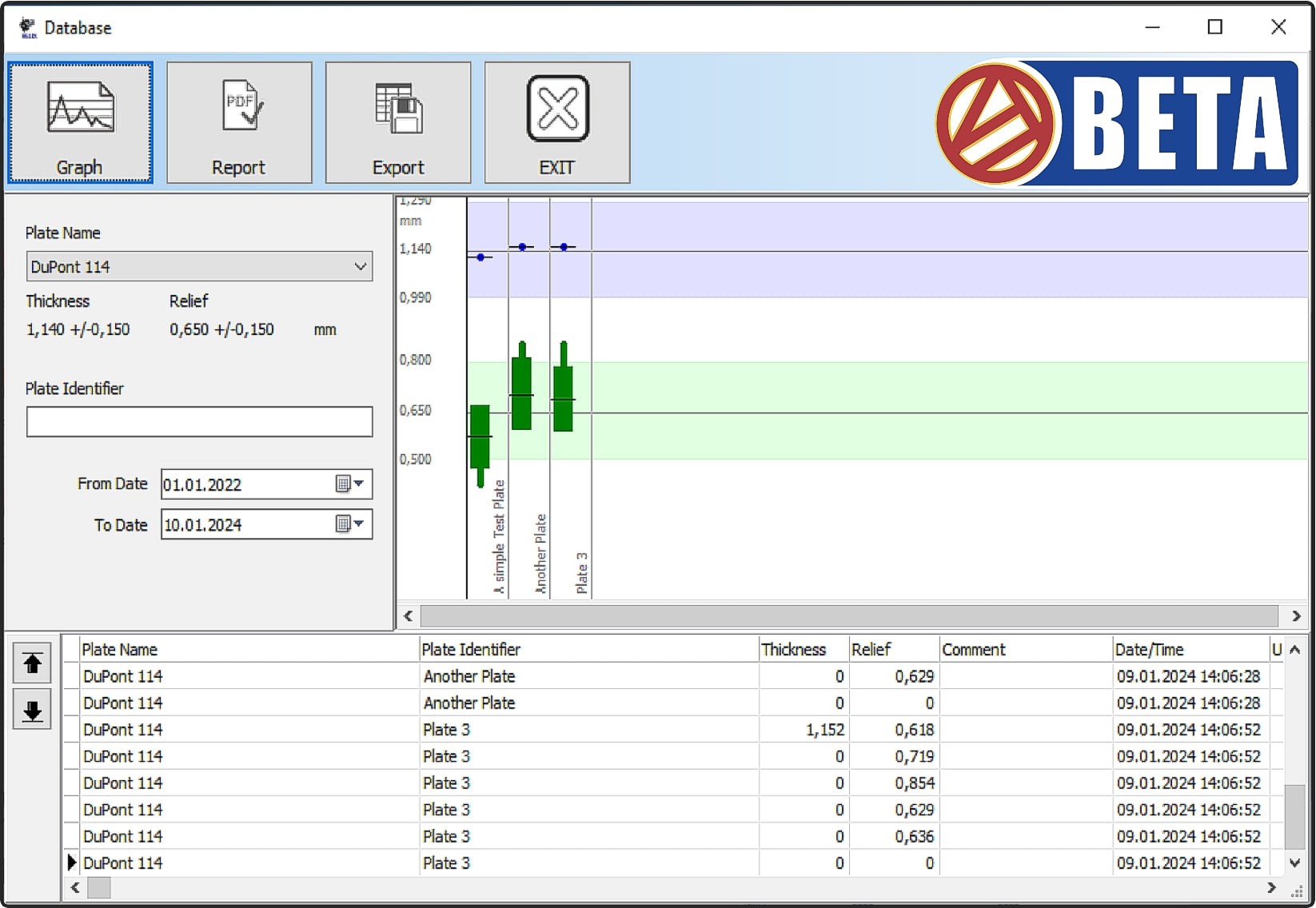 Betaflex Micrometer Table: Affordable, Easy-to-Fit. Measure Flexo ...