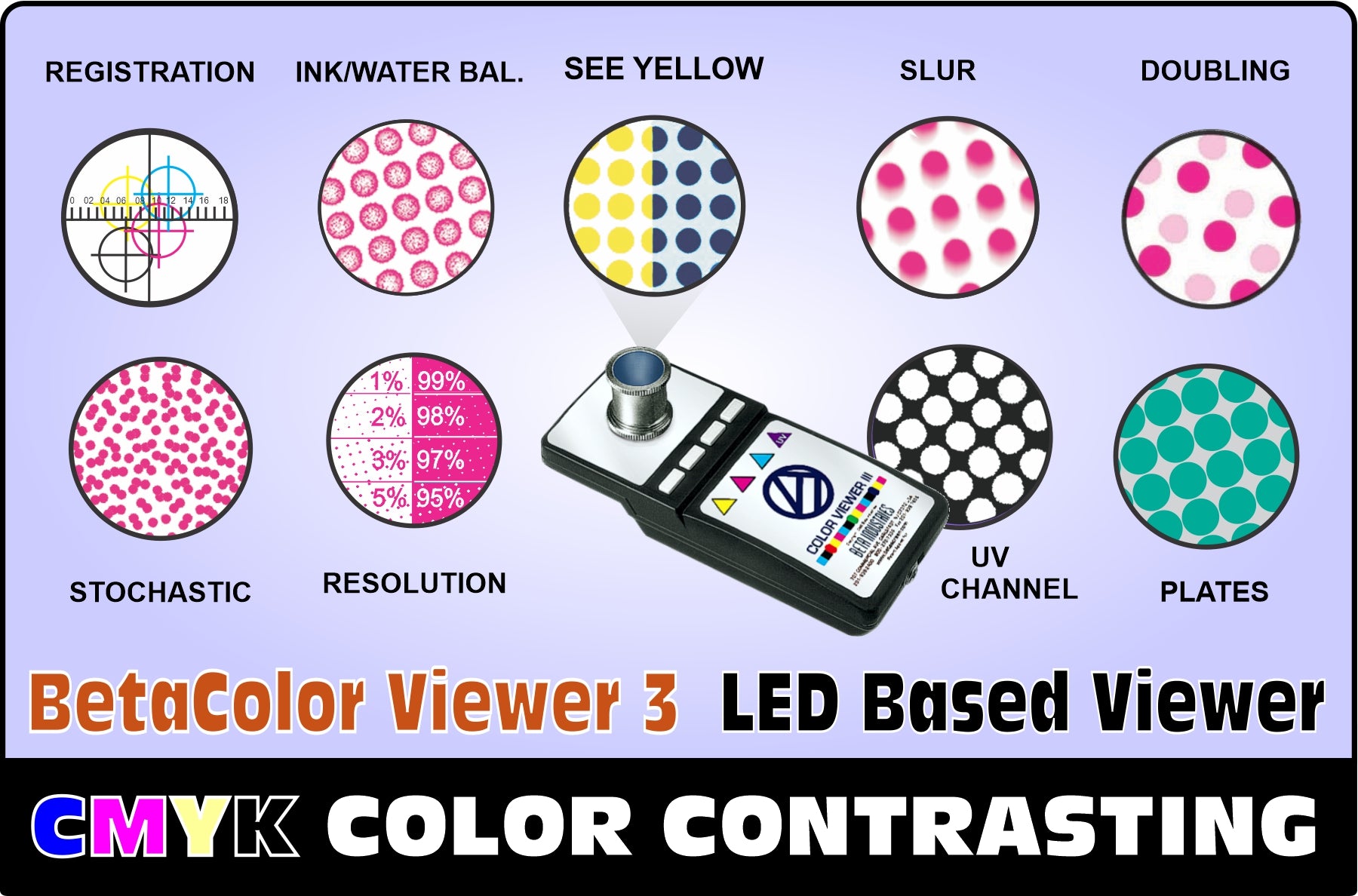 BetaColor Viewer 3, 10X Beta Industries-The Quality Control Company ...